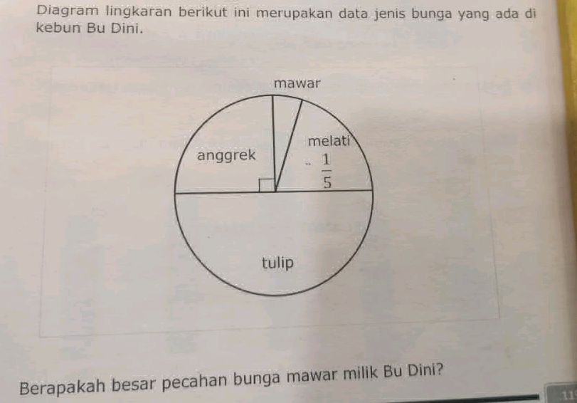 Diagram lingkaran berikut ini merupakan data | StudyX