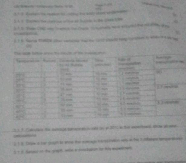 3.1.7 Calculate the average transpiration | StudyX