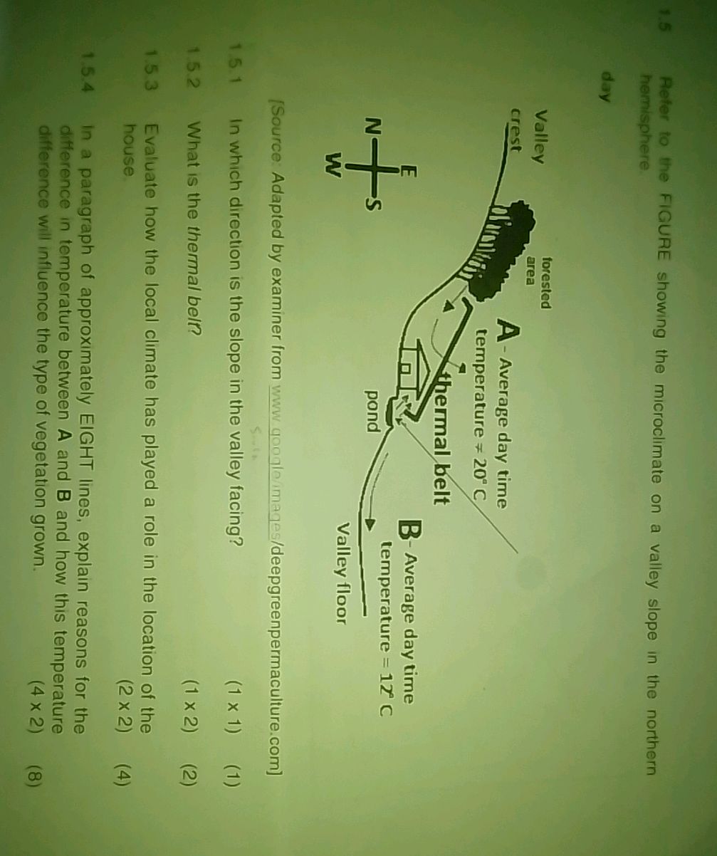 1. Refer to the FIGURE showing the | StudyX