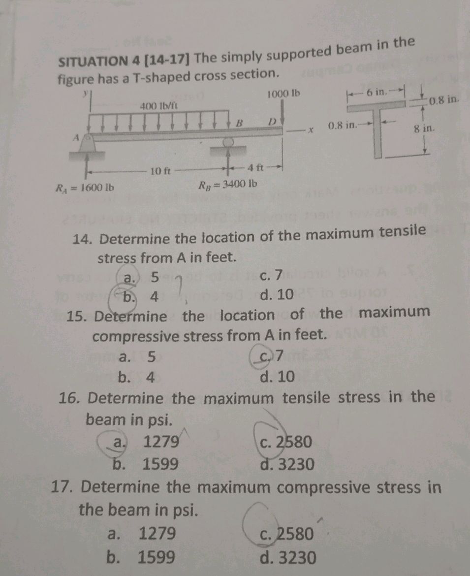 SITUATION 4 [14-17] The simply supported | StudyX