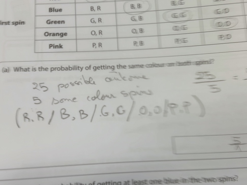 (a) What is the probability of getting the | StudyX
