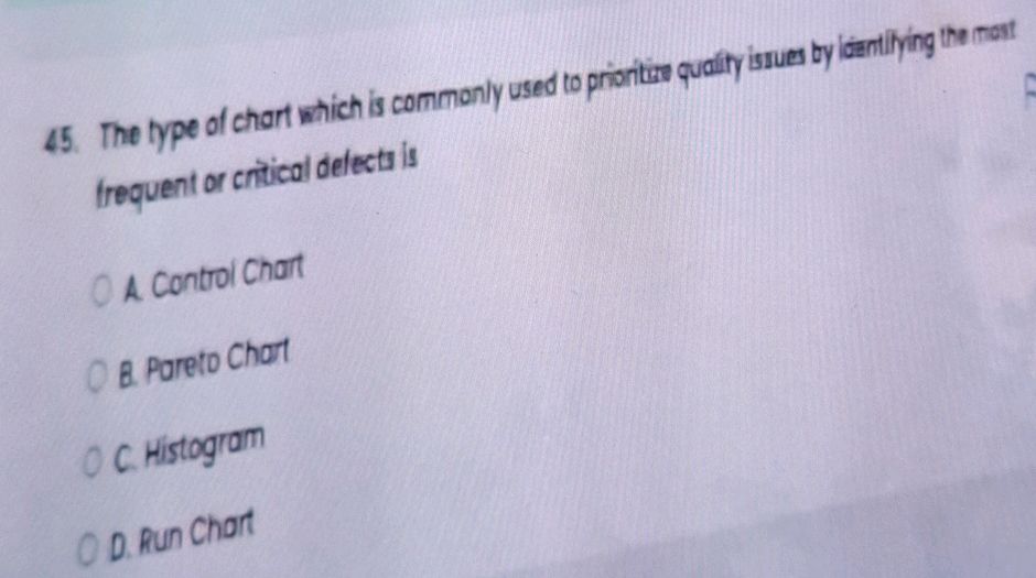 45. The type of chart which is commonly used | StudyX