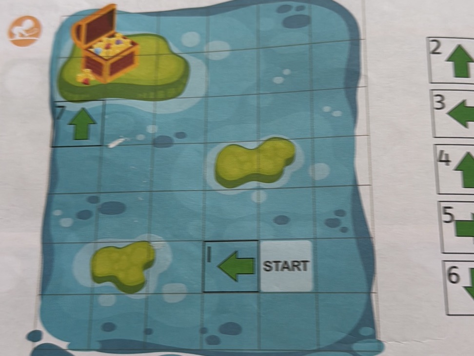 The image shows a grid representing a map | StudyX