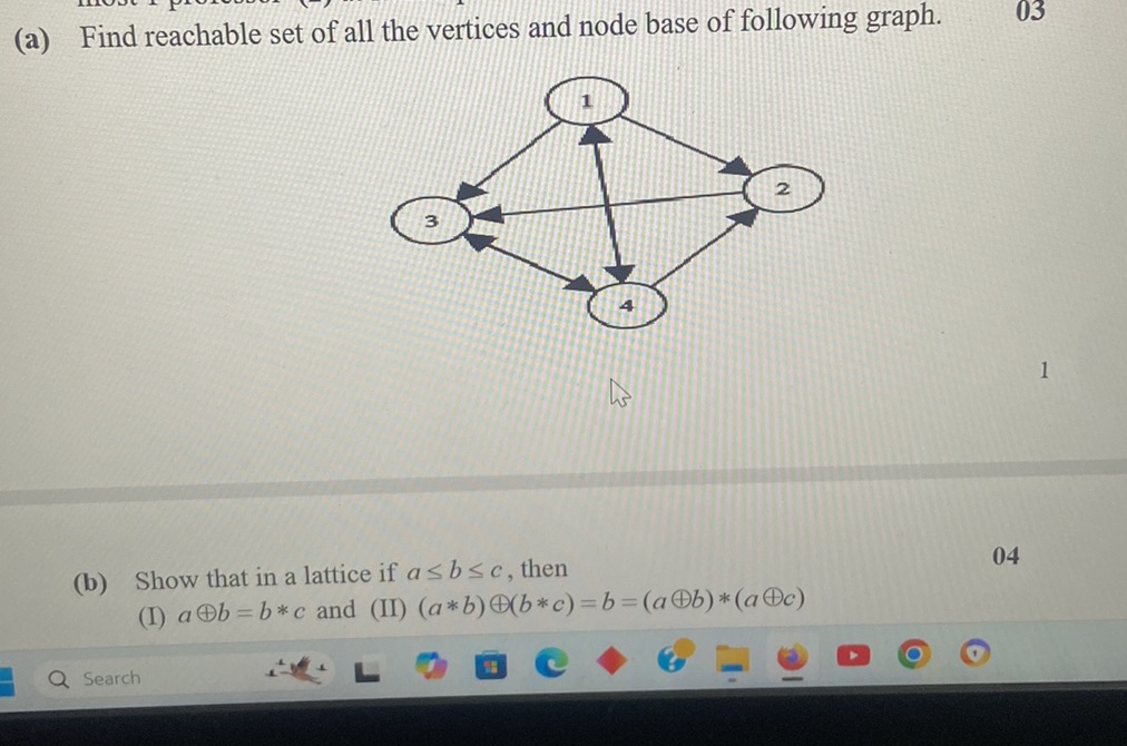 (a) Find reachable set of all the vertices | StudyX