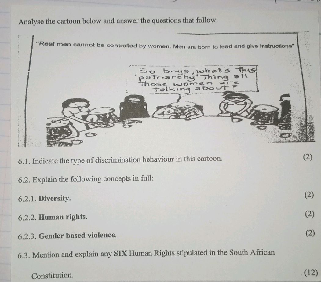 Analyse the cartoon below and answer the | StudyX