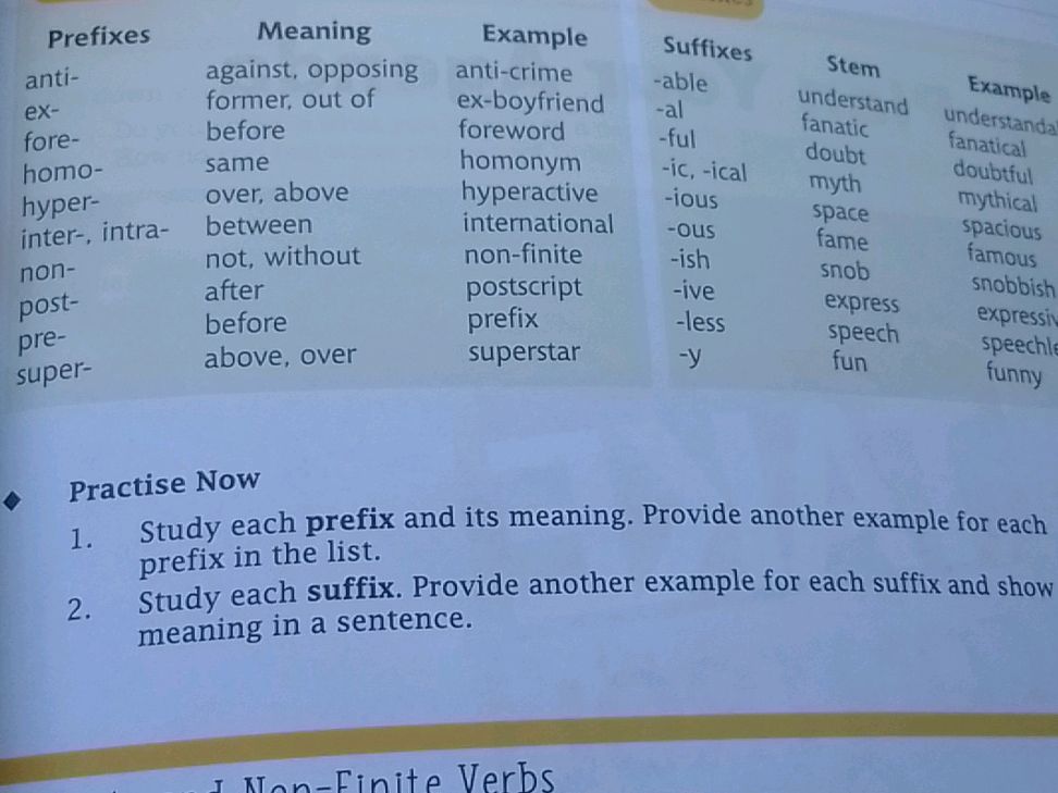 1. Study each prefix and its meaning. | StudyX