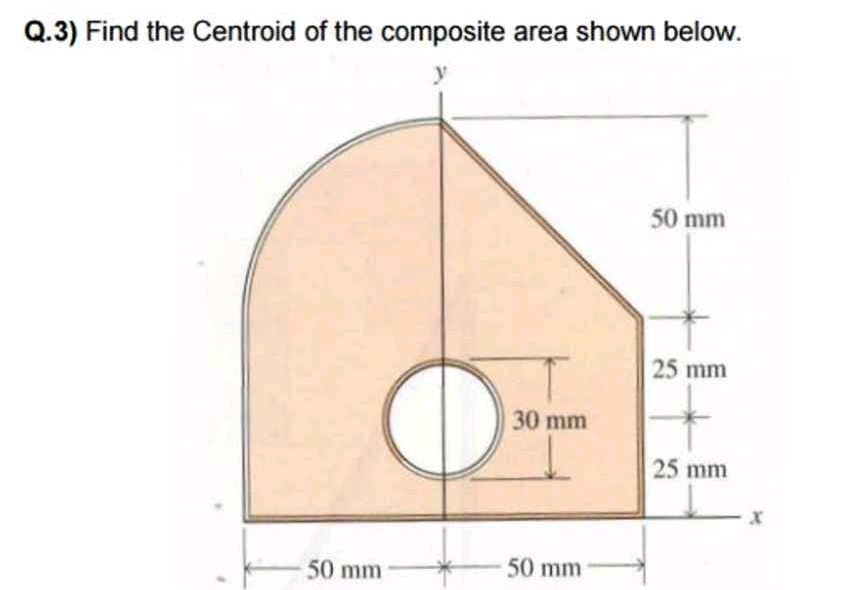 Q.3) Find the Centroid of the composite area | StudyX