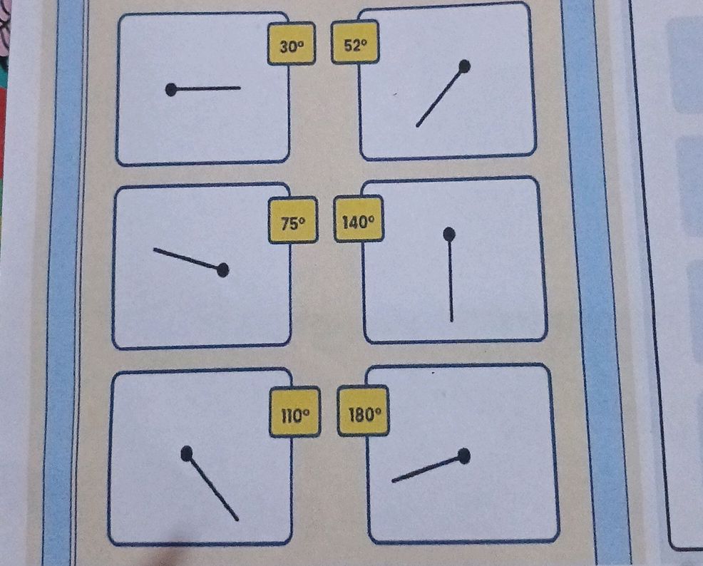 The image shows different angles with their | StudyX