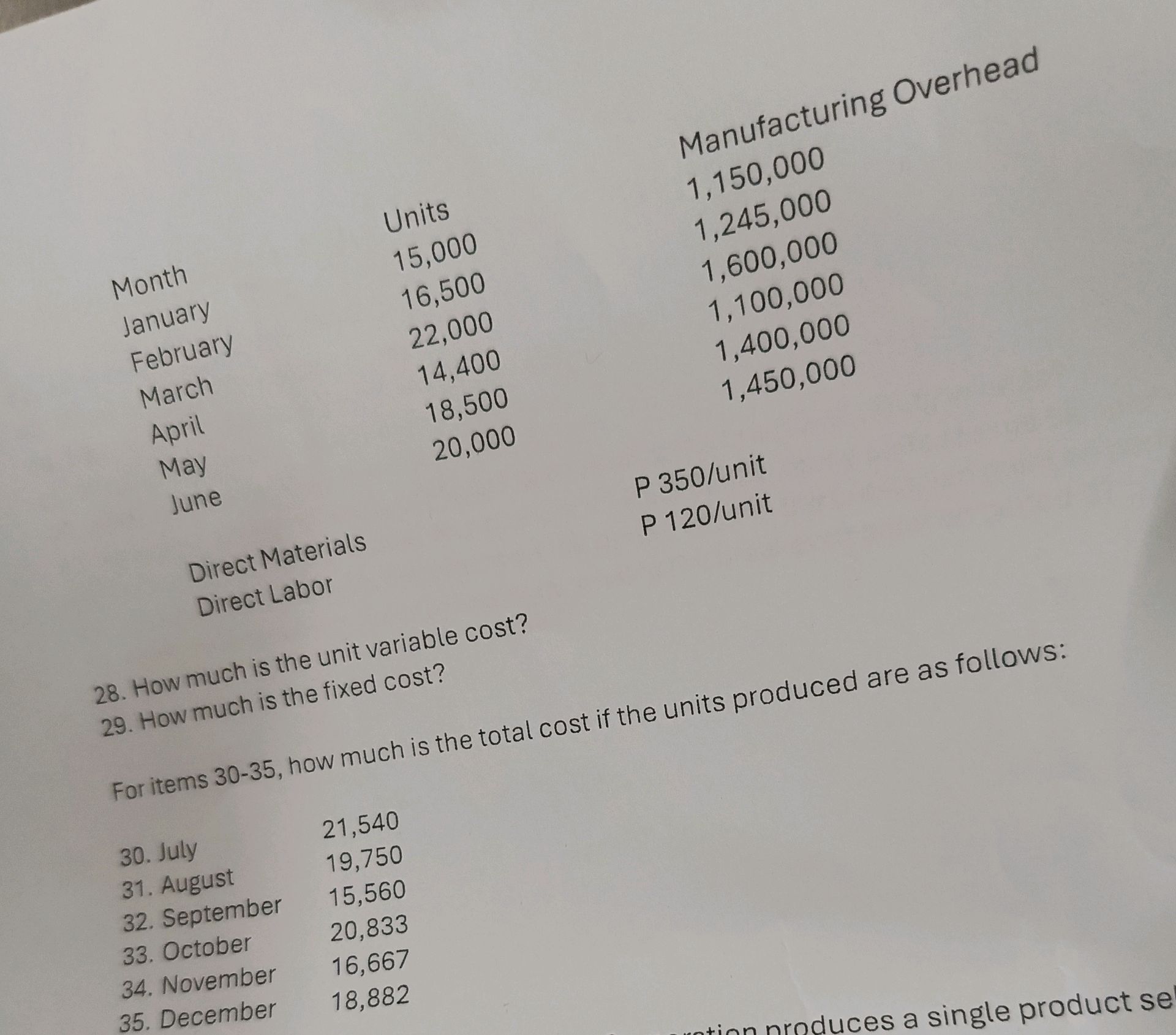 Month | Units | Manufacturing | StudyX