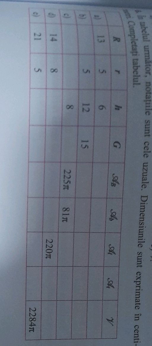 Completați tabelul. | R | r | h | G | $A_B$ | StudyX
