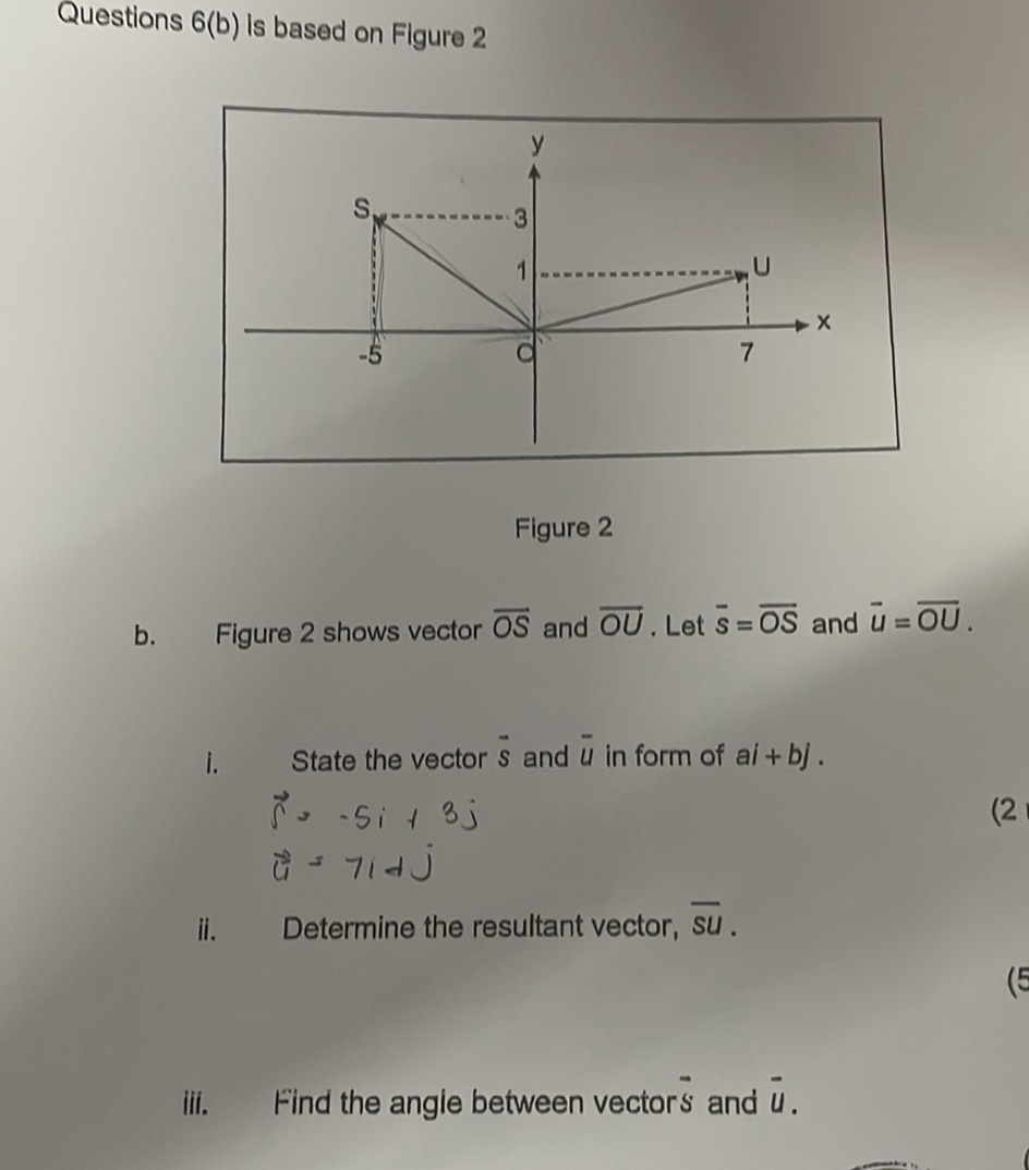 b. Figure 2 shows vector $ {OS}$ and $ | StudyX