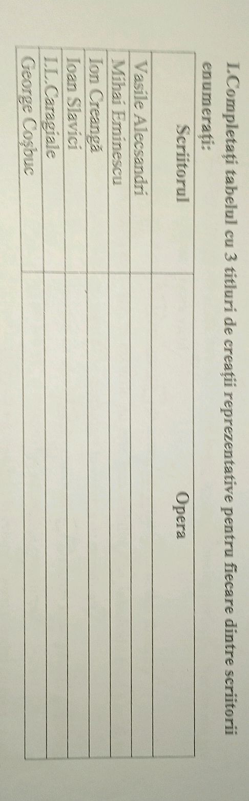 1. Completați tabelul cu 3 titluri de | StudyX