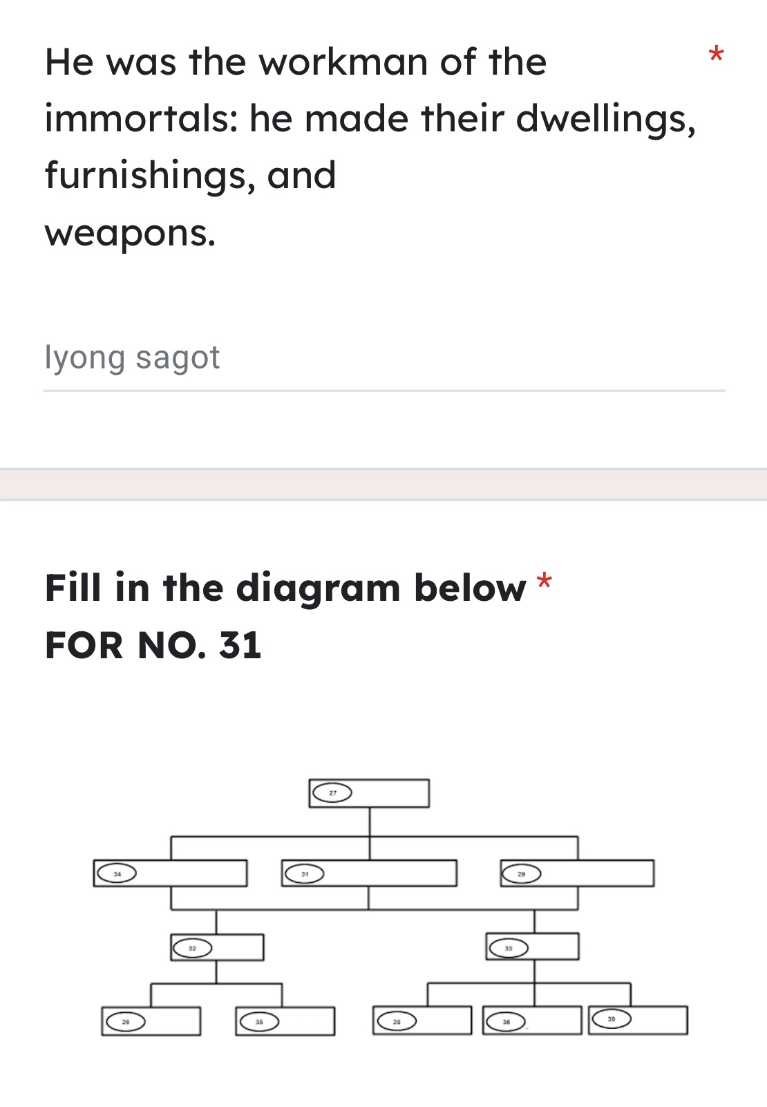 Fill in the diagram below FOR NO. 31 | StudyX