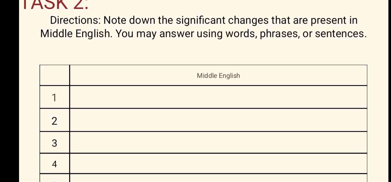 TASK 2. Directions: Note down the | StudyX