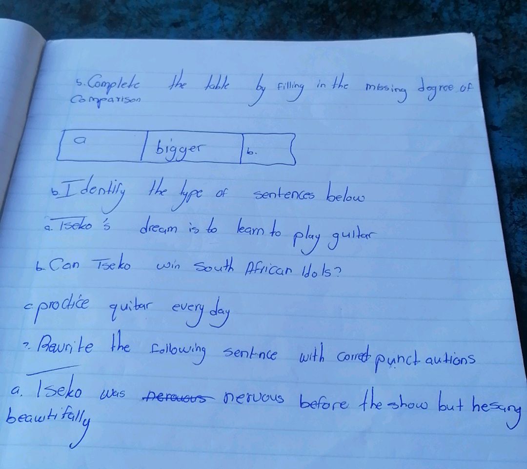 5. Complete the table by filling in the | StudyX