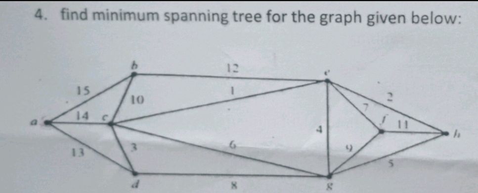 4. find minimum spanning tree for the graph | StudyX