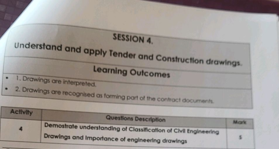 SESSION 4. Understand and apply Tender and | StudyX