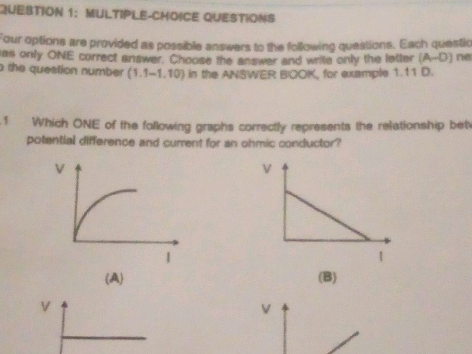 Which ONE of the following graphs correctly | StudyX