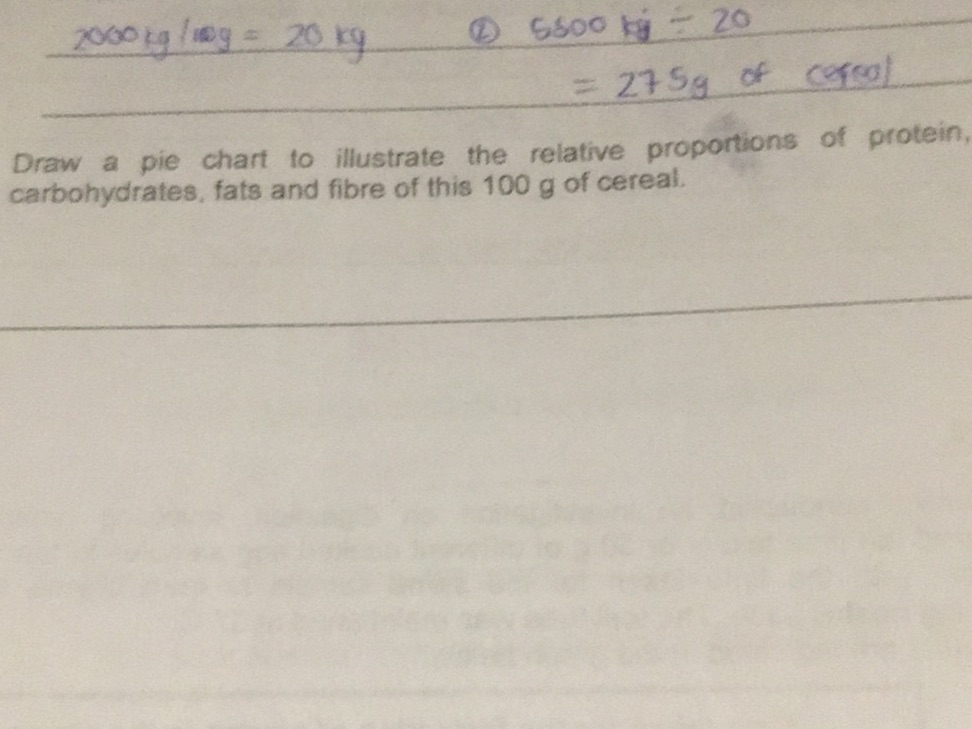 Draw a pie chart to illustrate the relative | StudyX