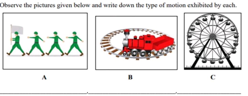 Observe the pictures given below and write | StudyX