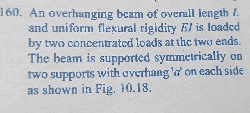 160. An overhanging beam of overall length L | StudyX