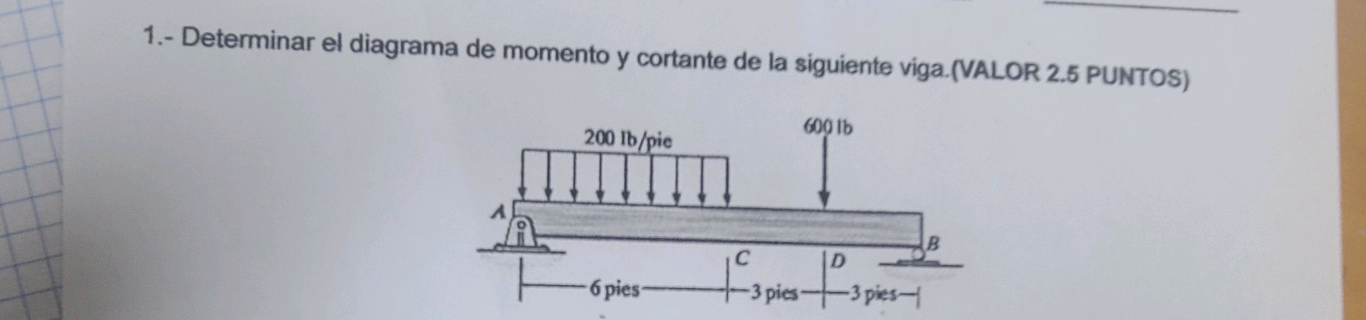 1.- Determinar el diagrama de momento y | StudyX
