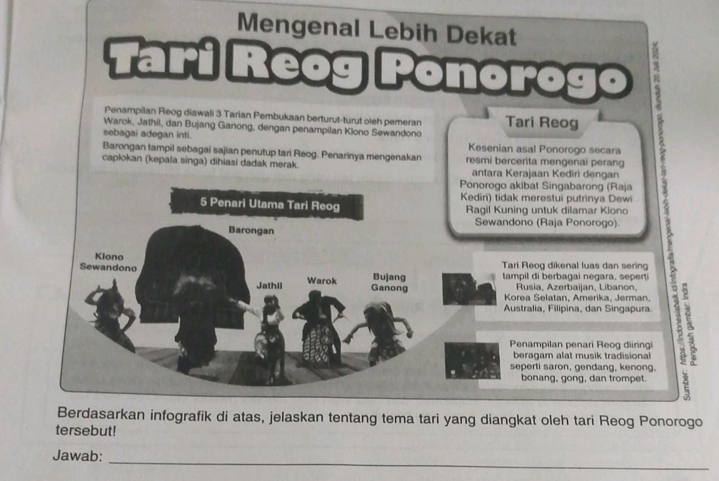 Berdasarkan infografik di atas, jelaskan | StudyX