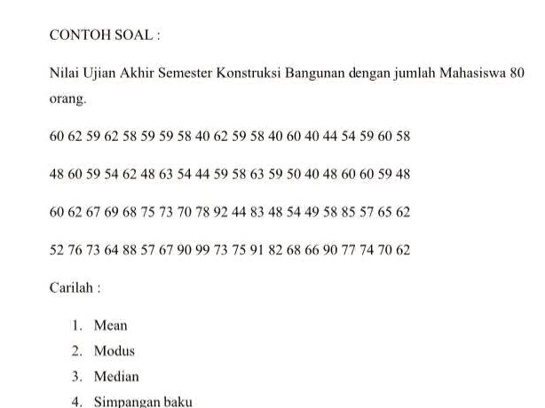 CONTOH SOAL: Nilai Ujian Akhir Semester | StudyX