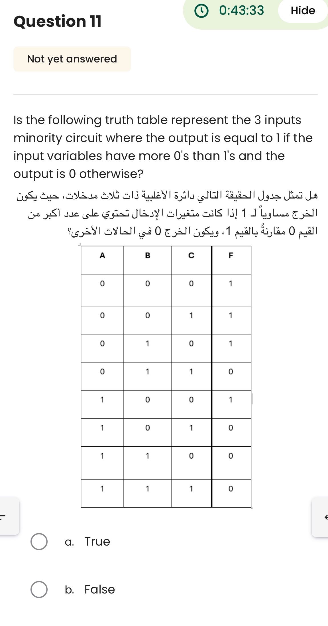 Is the following truth table represent the 3 | StudyX