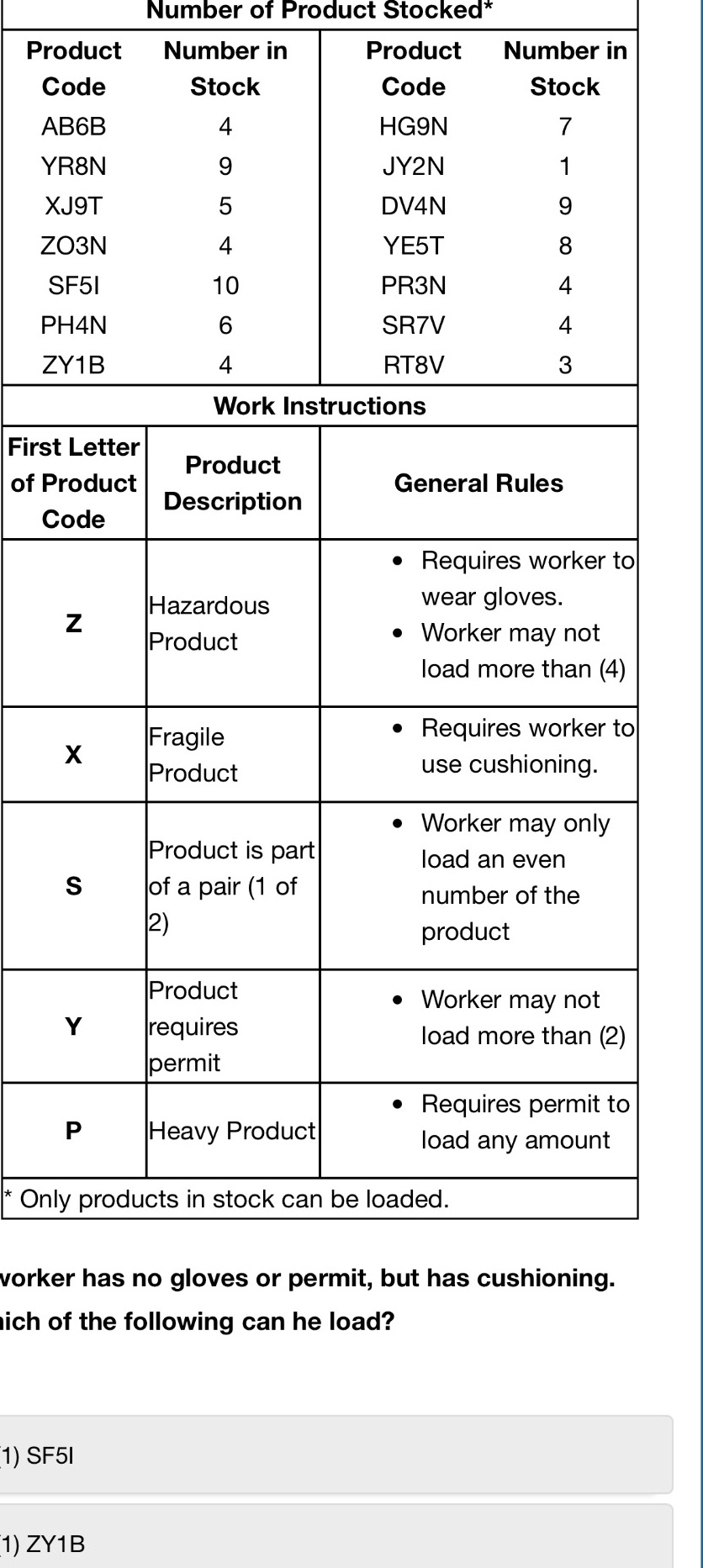 ```markdown | Product Code | Number in Stock | StudyX
