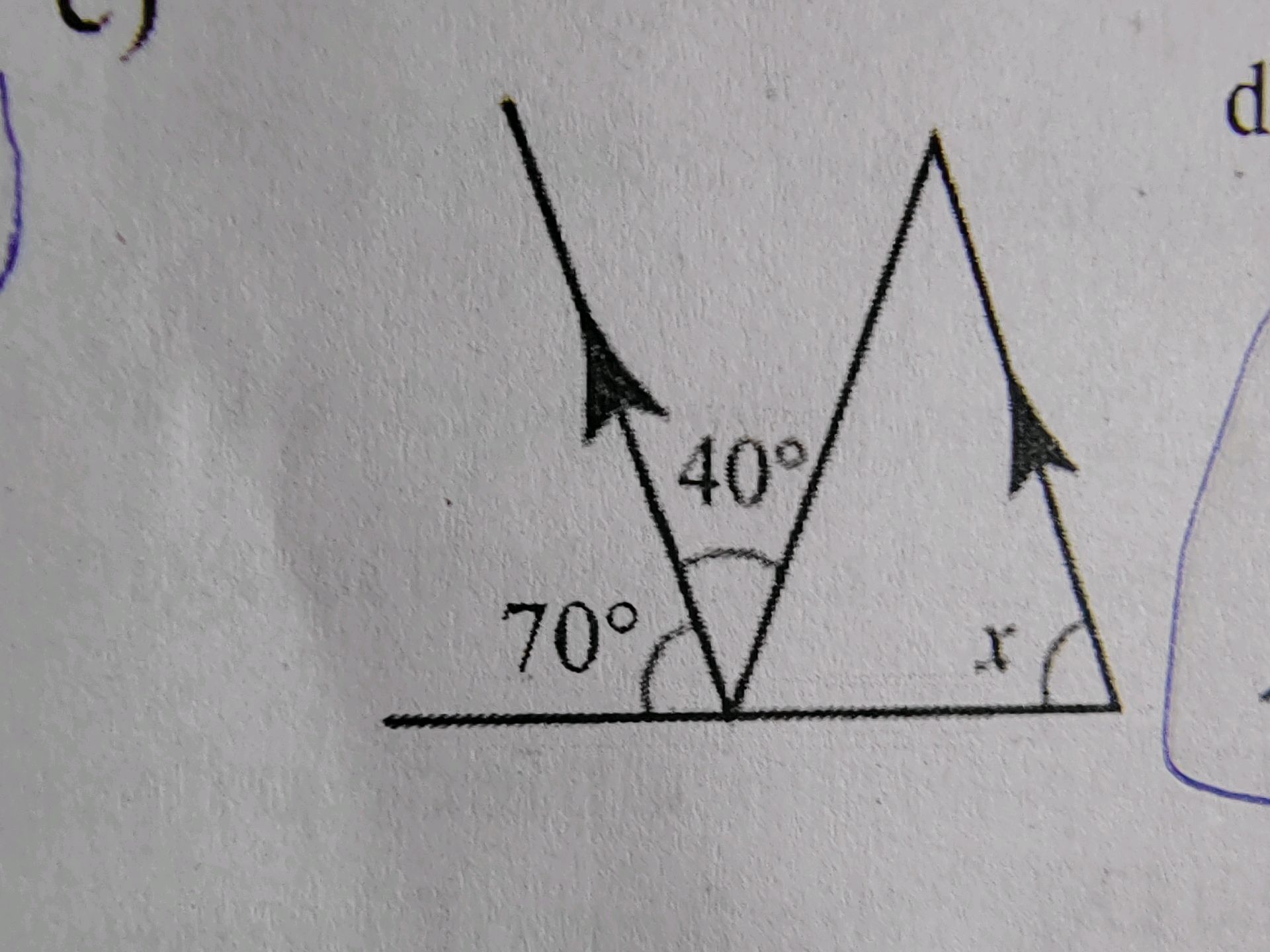 Find the value of $x$ in the given figure. | StudyX
