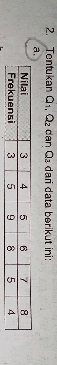 2. Tentukan Q1, Q2 dan Q3 dari data berikut | StudyX