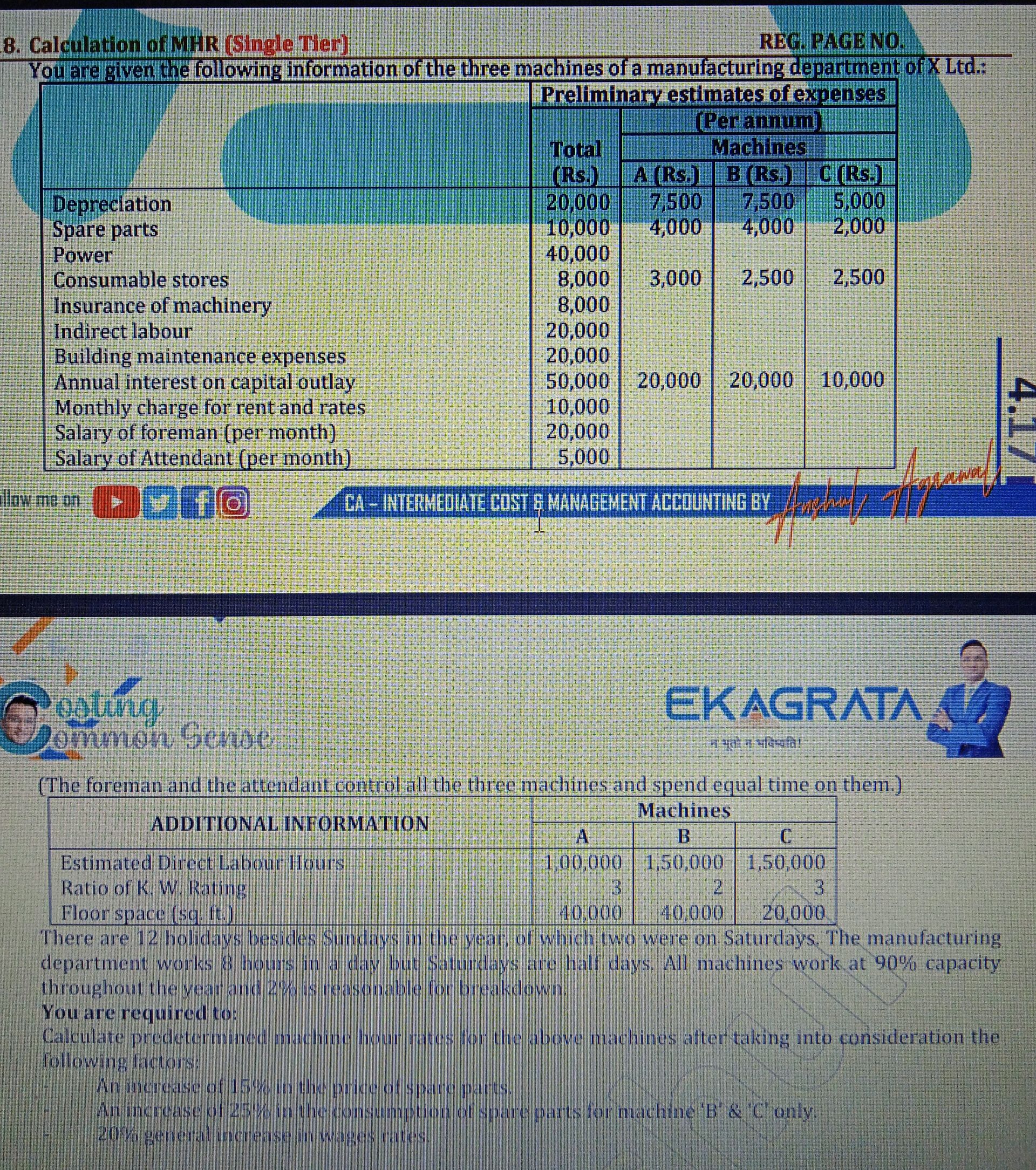 8. Calculation of MHR (Single Tier) You are | StudyX