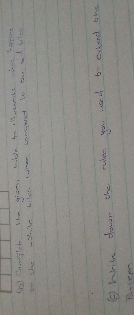 (b) Complete the given table to illustrate | StudyX