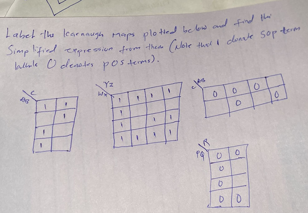 Label the karnaugh Maps plotted below and | StudyX