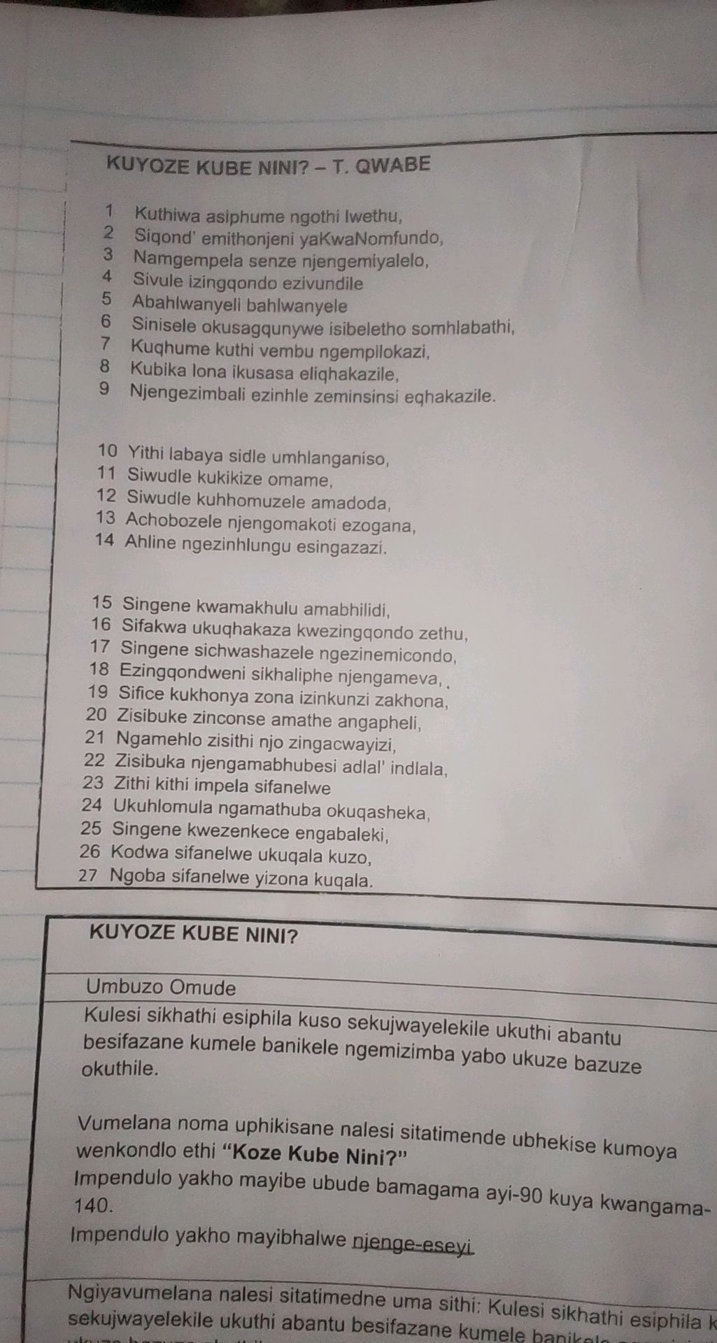 KUYOZE KUBE NINI? - T. QWABE 1 Kuthiwa | StudyX