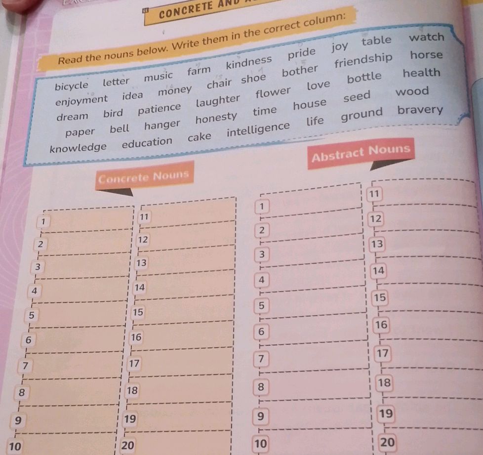 Read the nouns below. Write them in the | StudyX