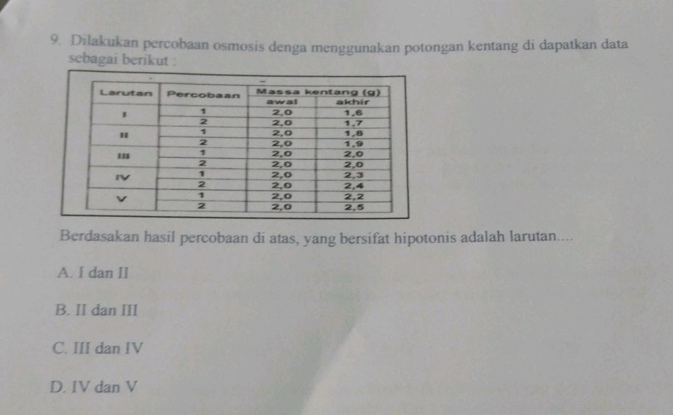 Dilakukan percobaan osmosis denga