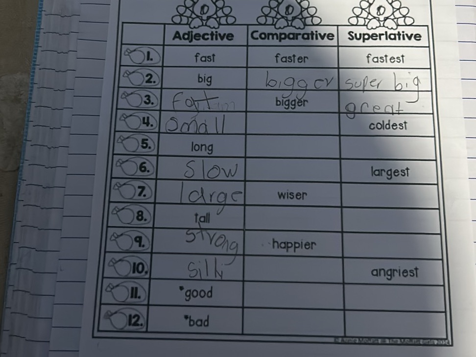 | Adjective | Comparative | Superlative | | StudyX