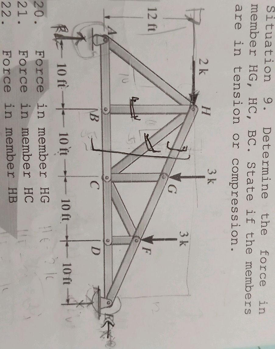 Situation 9. Determine the force in member | StudyX