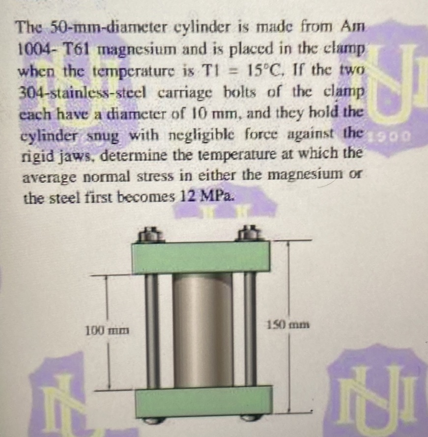 The 50-mm-diameter cylinder is made from Am