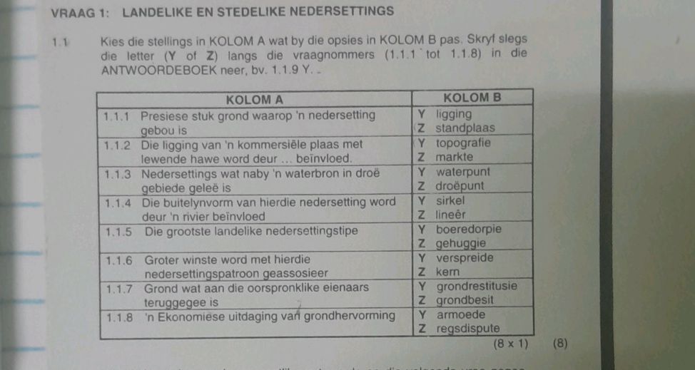 VRAAG 1: LANDELIKE EN STEDELIKE | StudyX