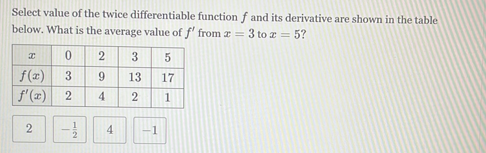 Select value of the twice differentiable | StudyX