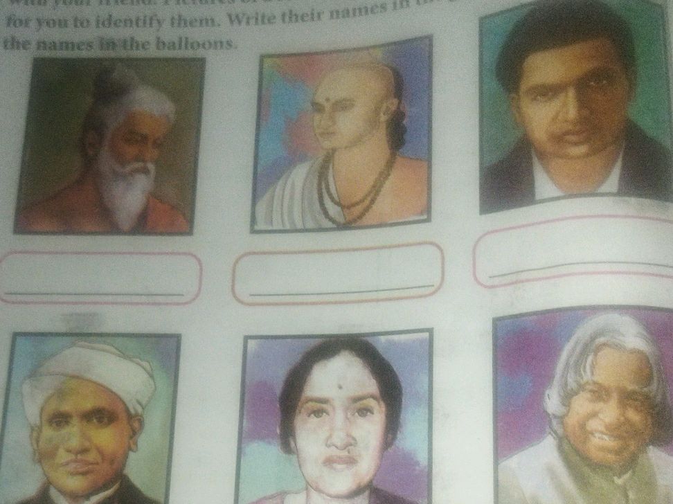 Identify the pictures and write their names | StudyX