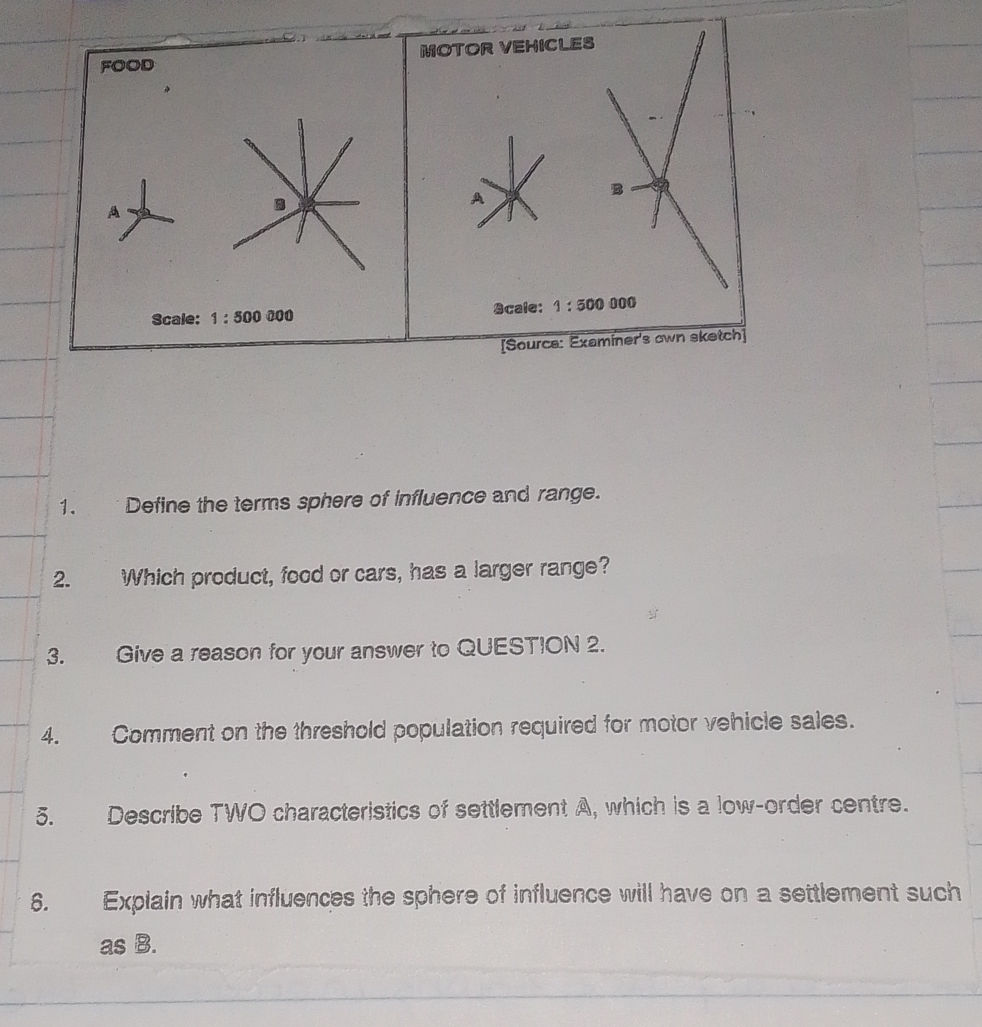 1. Define the terms sphere of influence and | StudyX