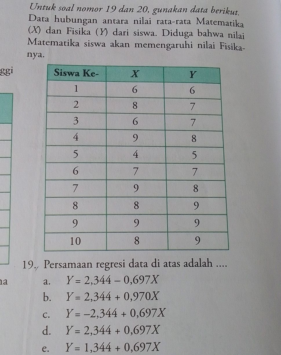 Berikut data hubungan antara nilai rata-rata | StudyX
