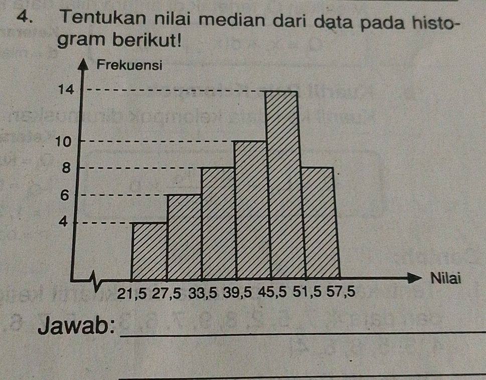 4. Tentukan nilai median dari data pada | StudyX