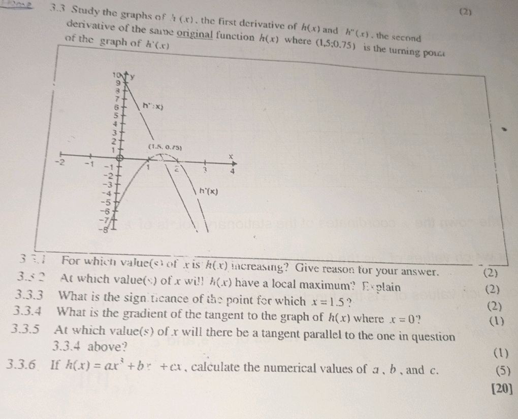 3.3 Study the graphs of h'(x), the first | StudyX