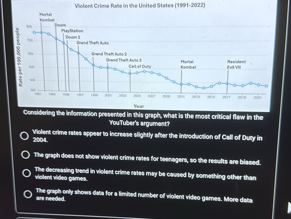 Considering the information presented in | StudyX