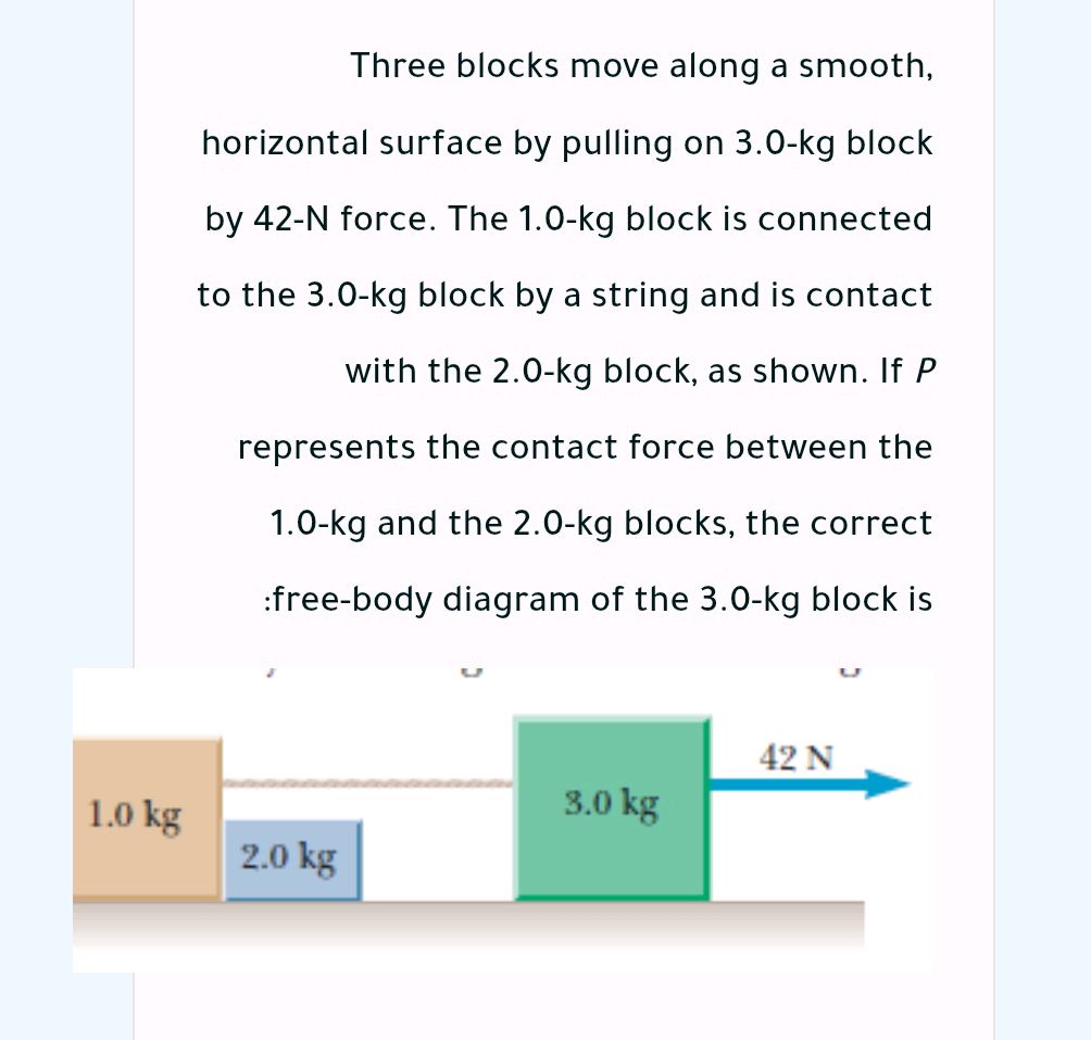 Three blocks move along a smooth, horizontal | StudyX